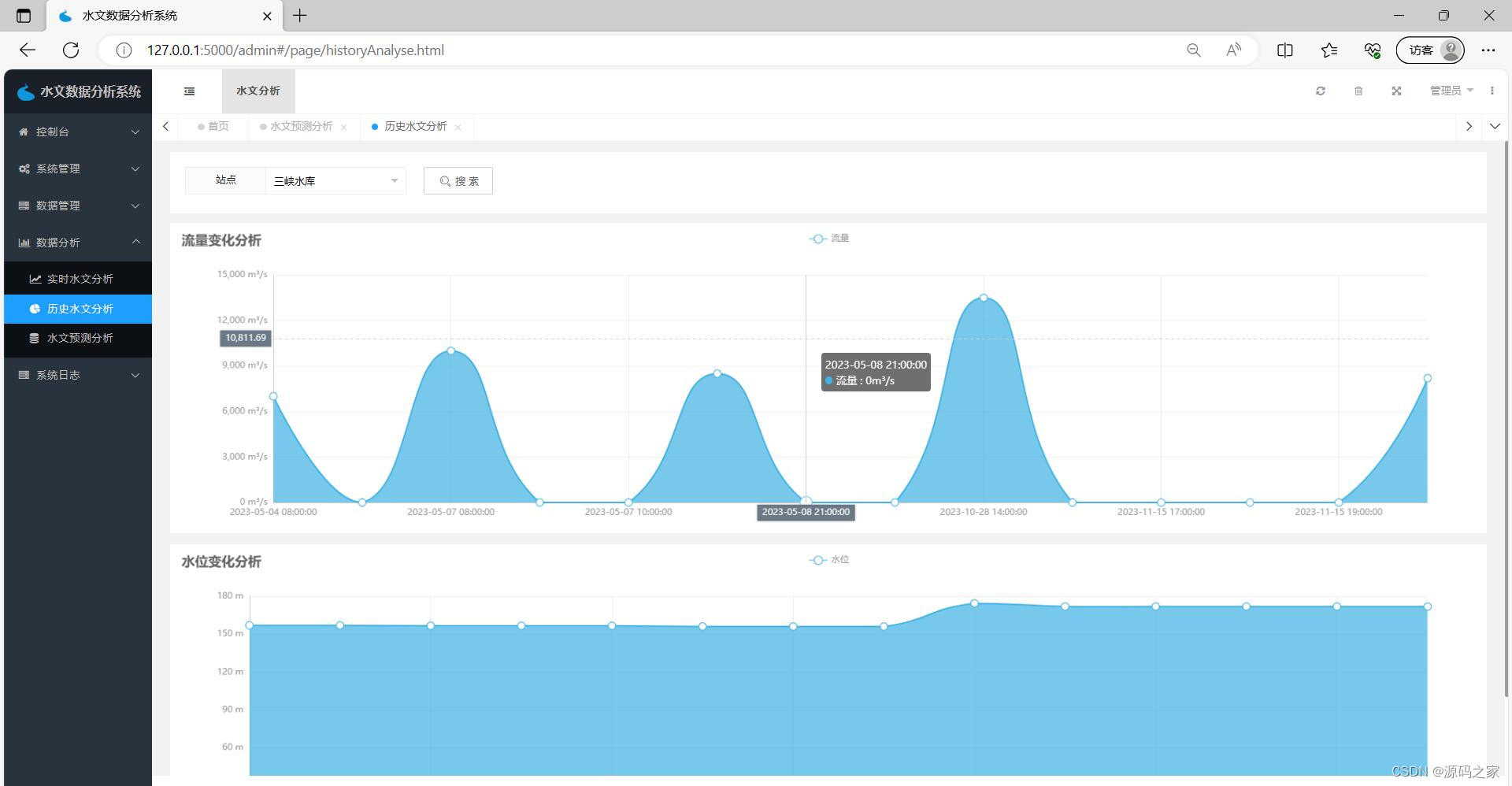 Python水文数据分析可视化系统 爬虫水质水资源实时监测系统 水质监测 预测算法 机器学习 毕业设计（建议收藏）python爬取水文数据 Csdn博客