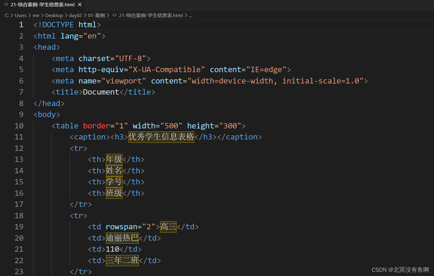 html5笔记，学生信息表格_html5制作学生信息表-CSDN博客