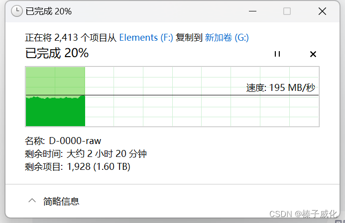 5Gbps的固态为什么拷贝速度只有150m/s？-CSDN博客