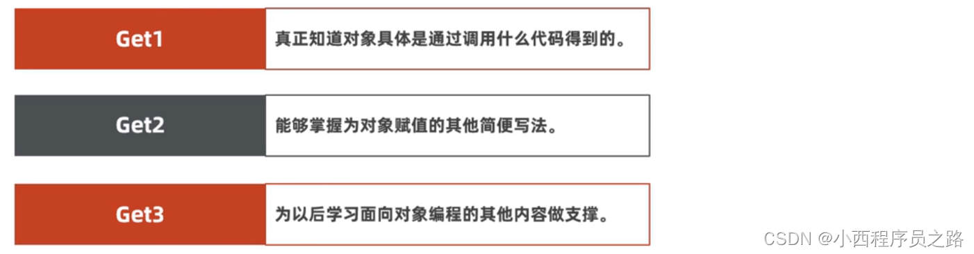 Java学习第八次笔记 面向对象（对象定义、对象内存图、构造器、this关键字、封装、成员变量和局部变量区别）java对象内存图 Csdn博客