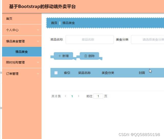 Nodejsvue基于bootstrap移动端餐厅外卖点餐平台java Pythonbootstrap外卖前端页面 Csdn博客