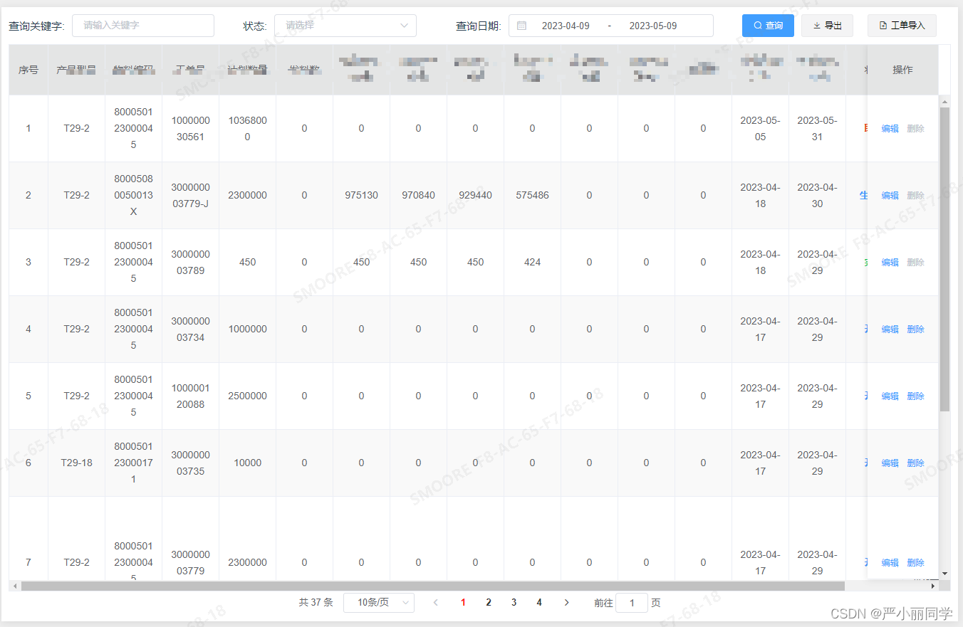 Elementui相关总结汇总elmentui Csdn博客