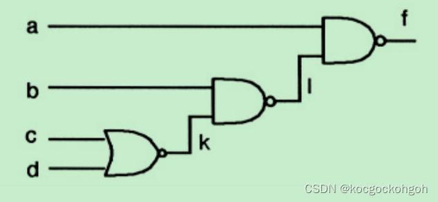 Logic Synthesis And Verification Algorithms Gary D. Hachtel & Fabio Somenzi 第十章_factored form-CSDN博客