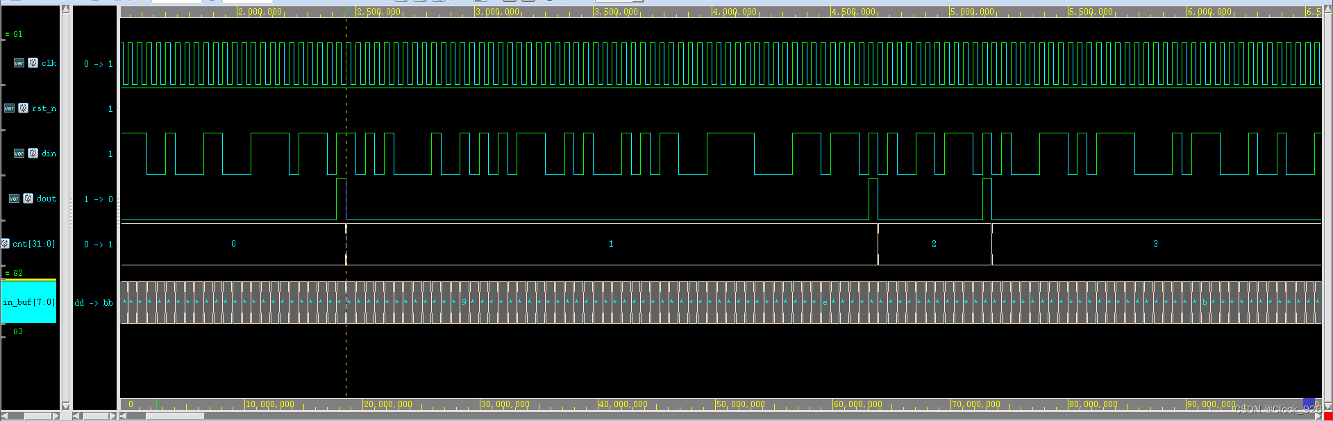 Verilog设计序列检测verilog代码实现序列检测 Csdn博客 