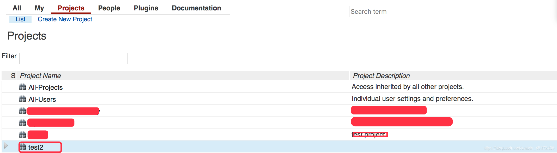 Gerrit工作流程及使用手册-CSDN博客