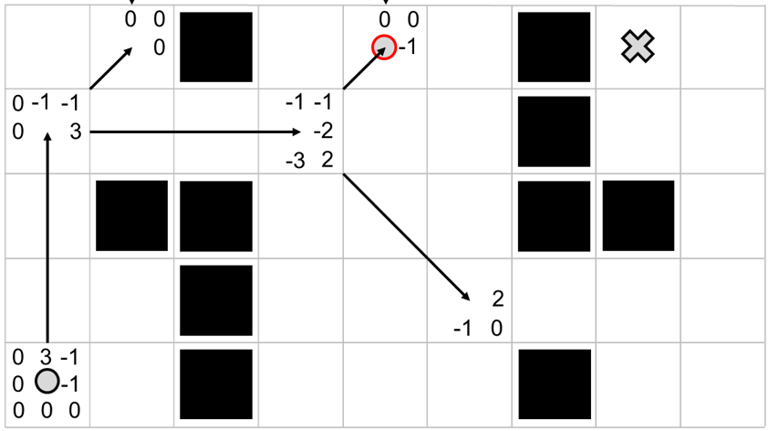 搜索算法--Jump Point Search_跳点搜索算法-CSDN博客