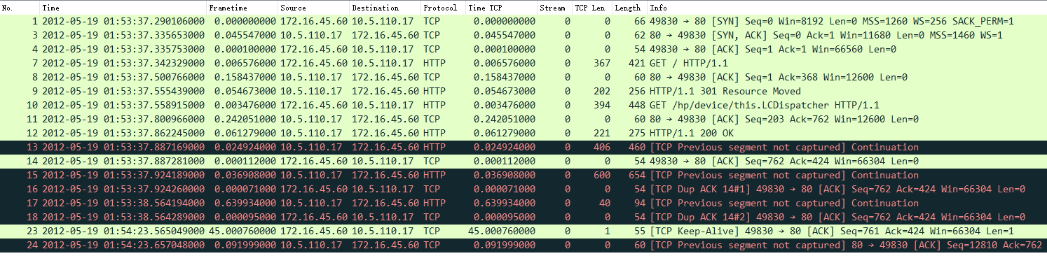 Wireshark TS | TCP Previous Segment Lost-CSDN博客