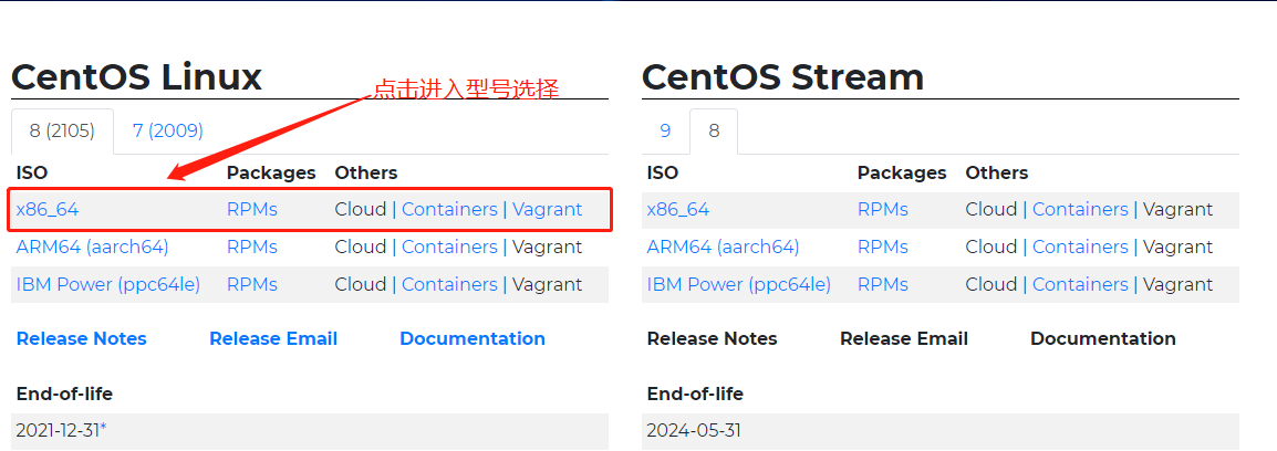 HP DL20 Gen10服务器使用U盘安装CentOS7_惠普服务器centos7安装 usb-CSDN博客