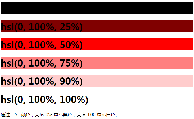 css零到一基础教程009：CSS HSL 颜色_css hsla-CSDN博客