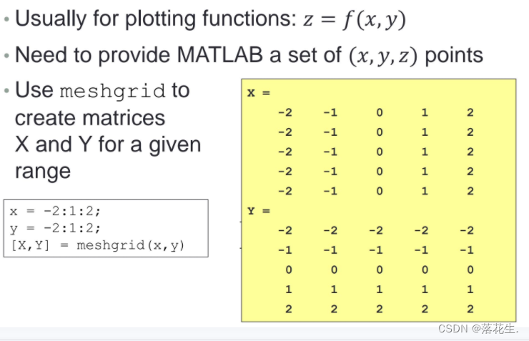学习matlab绘图进阶（3）对数增长曲线 Matlab Csdn博客