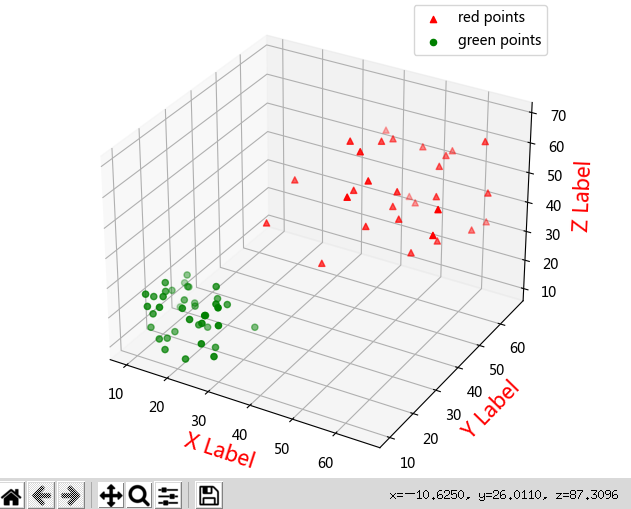 Matplotlib绘制三维散点图示例 Matplotlib 三维点 Csdn博客
