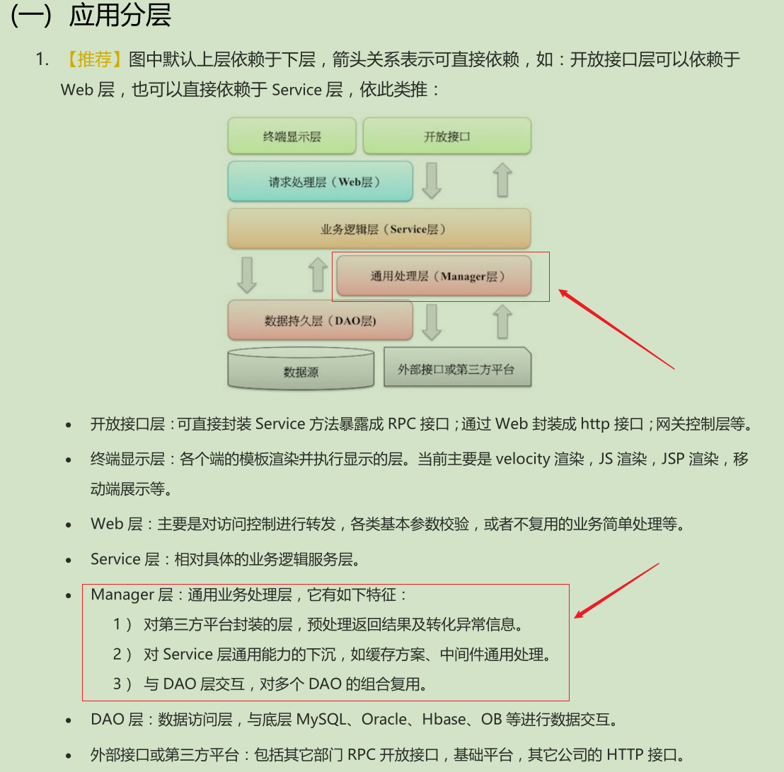 SpringBoot - 实践阿里巴巴【Manager 层_通用业务处理层】_springboot 项目分层 manager-CSDN博客