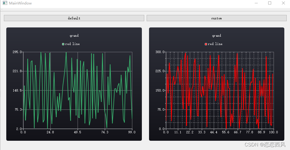 Qt QChart 曲线图 折线图-CSDN博客