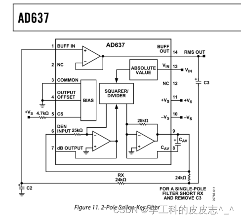 AD637使用笔记-CSDN博客