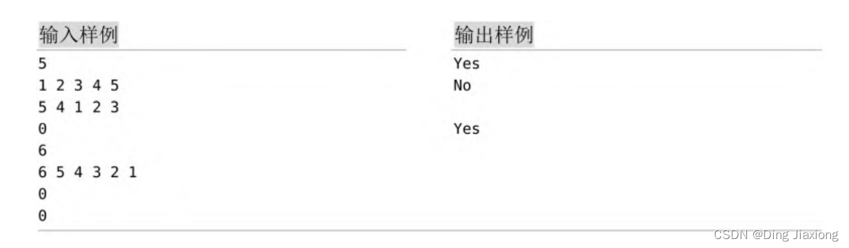 【UVA No. 514】铁轨 Rails_uva铁轨-CSDN博客