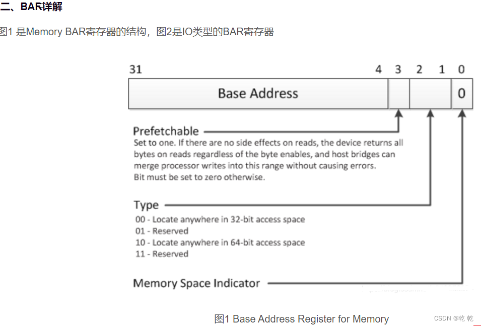 PCIE 如何获得BAR 空间的大小_pcie bar空间-CSDN博客