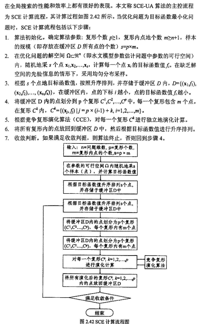 【算法】02 SCE-UA简介及源代码_sceua算法-CSDN博客