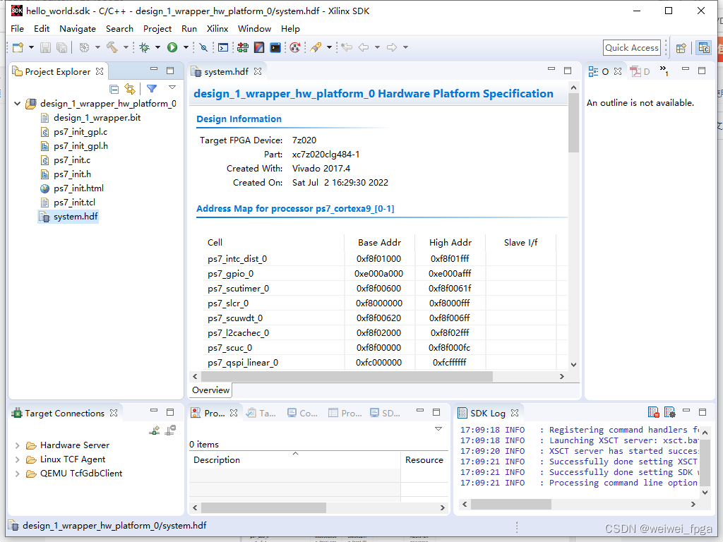 ZedBoard教程PS篇(1):新建hello_world工程-CSDN博客