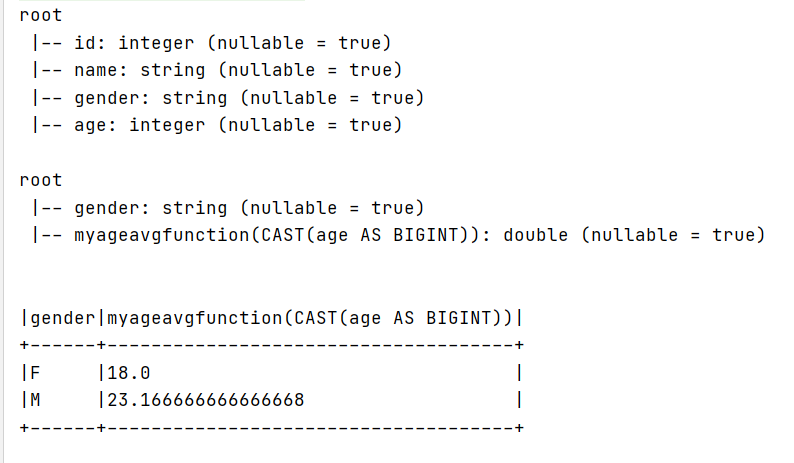 SparkSql 自定义函数（看这一篇就够了~）_spark 自定义函数-CSDN博客