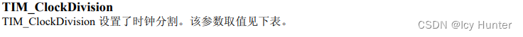 嵌入式接口之tim定时器与nvic的stm32模板库函数的一些解释timtimebaseinittypedef Csdn博客