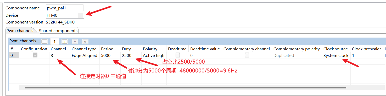 S32K144之SDK版:PWM模块使用_k32k144 pwm设置-CSDN博客