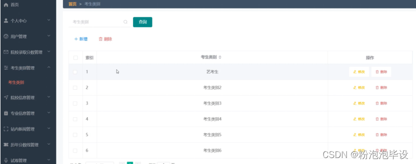 附源码 Python计算机毕业设计高考志愿智能填报系统高考志愿填报小程序源码django计算机程序的博客 Csdn博客