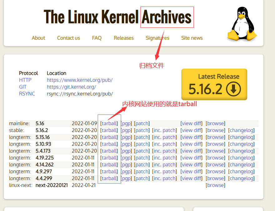 Linux 压缩文件命令 Zip，gzip，xz，tartxtgz是什么压缩格式 Csdn博客 