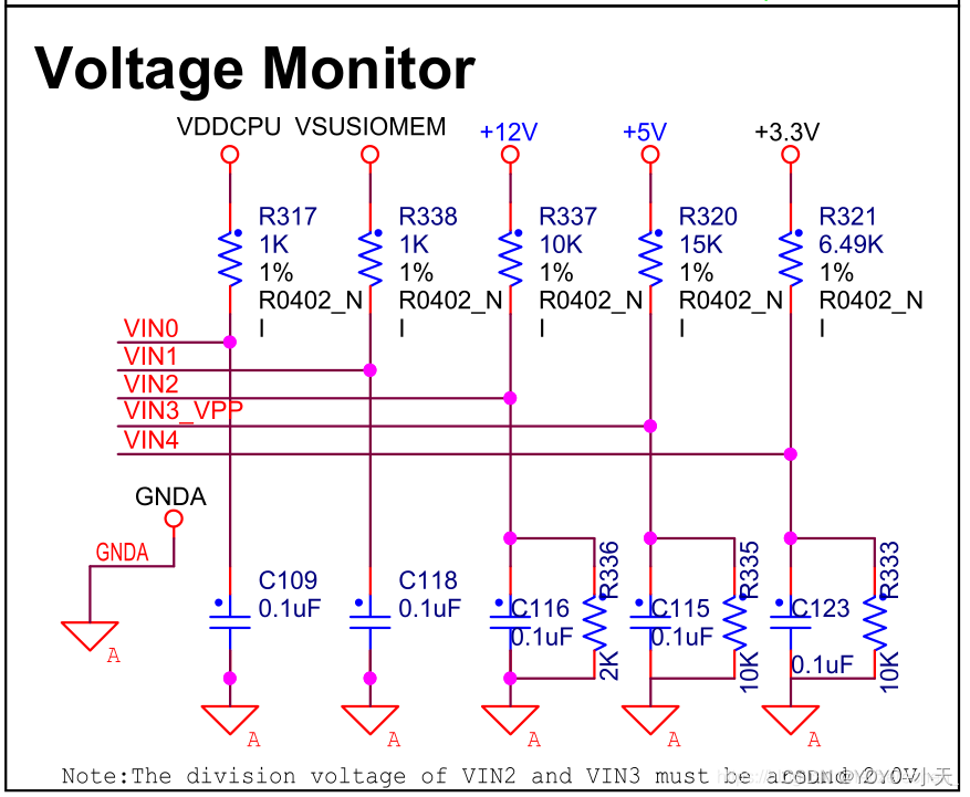 ITE Super IO - Environment Controller_ite super io 学习 – 环境控制器-CSDN博客