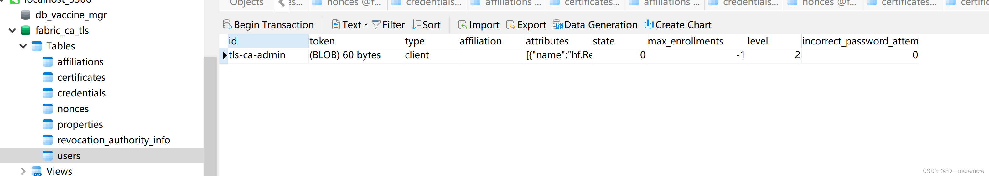 （Fabric学习九）部署Fabric CA以及出现问题的相关记录_fabric-ca是部署在哪-CSDN博客