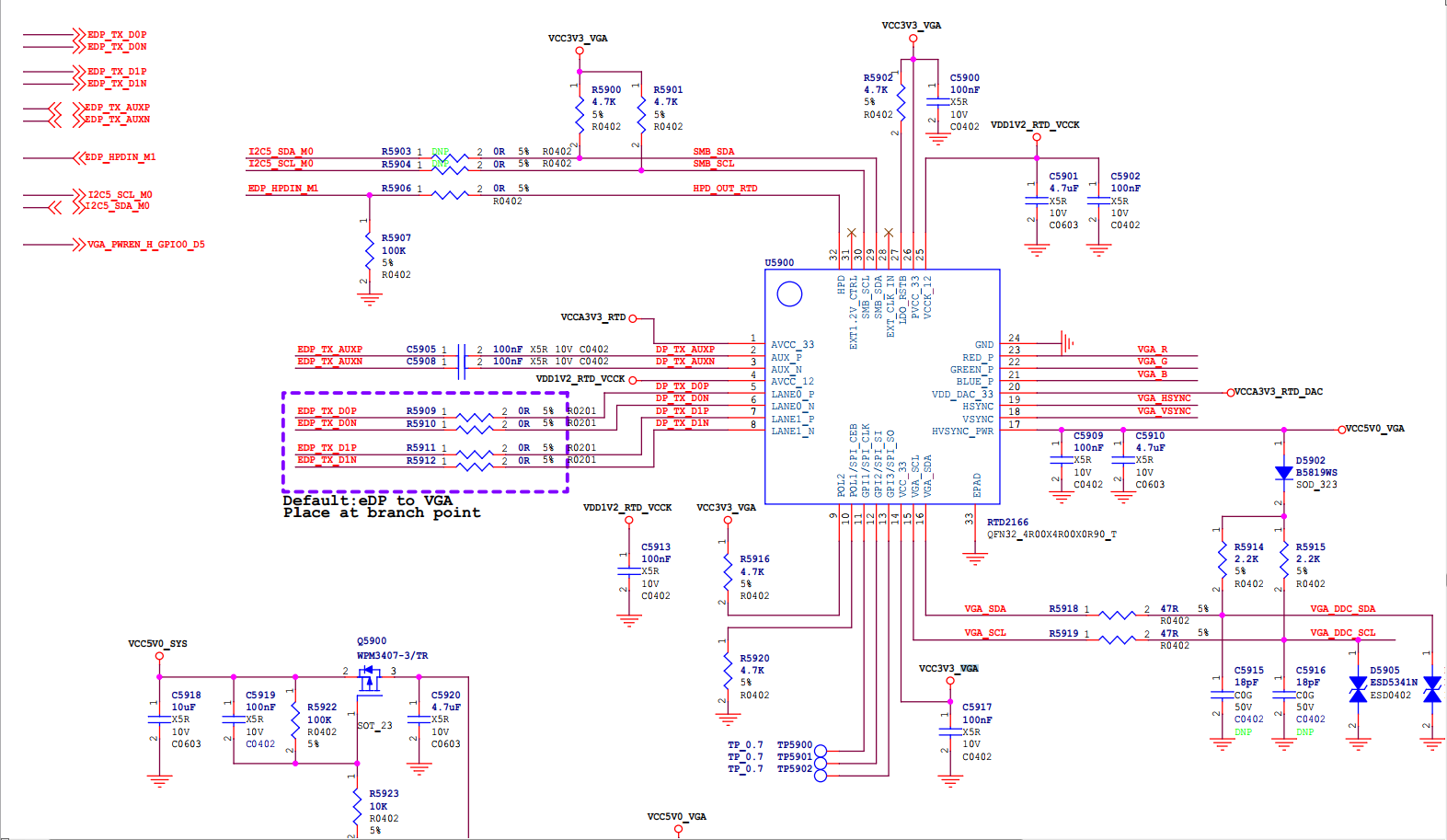 rk3568 android11 VGA功能调试_rk3568 vga主屏设置-CSDN博客