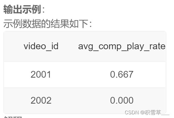 【sql】面试题（牛客网 Sql 大厂真题汇总）牛客网sql面试题 Csdn博客