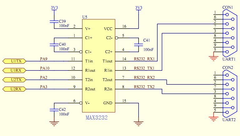 基于STM32F103C8的USART串口通讯程序_gd32f103c8 usart1-CSDN博客