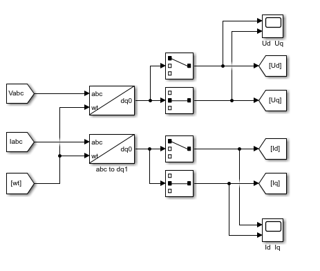 三相PWM整流器Simulink仿真_三相pwm simulink 下载-CSDN博客