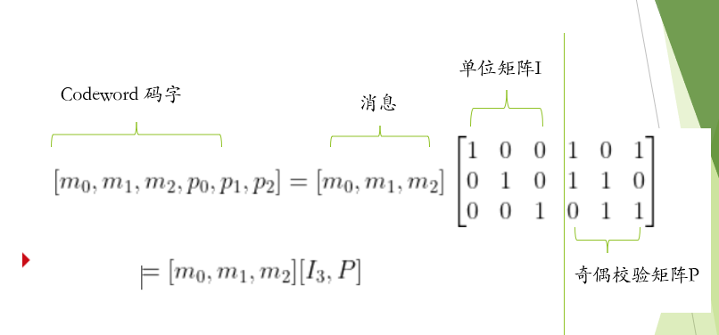 NR LDPC专题-01- 线性码简介_ldpc校验矩阵和生成矩阵举例-CSDN博客