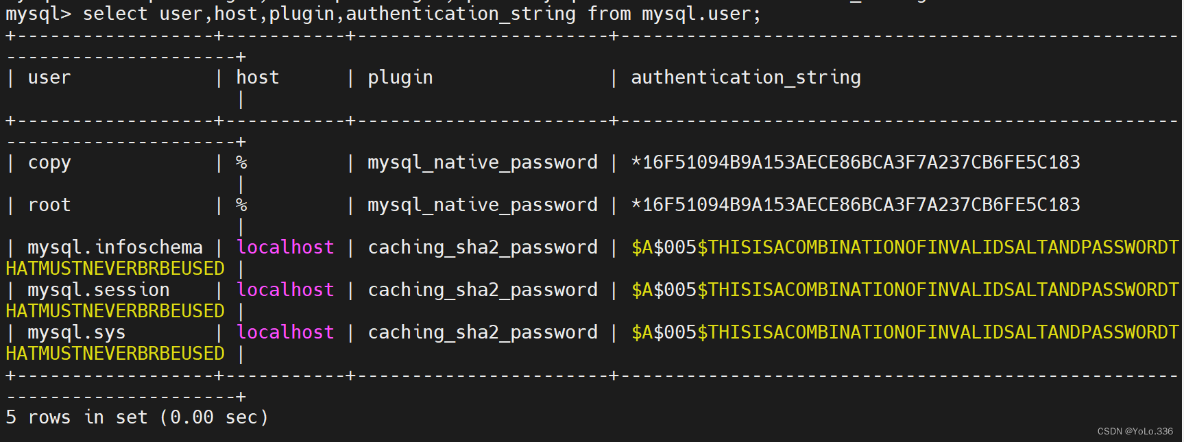 解决Mycat实现读写分离报错：can‘t connect to mysql server ,errmsg:client does not support authentication ...