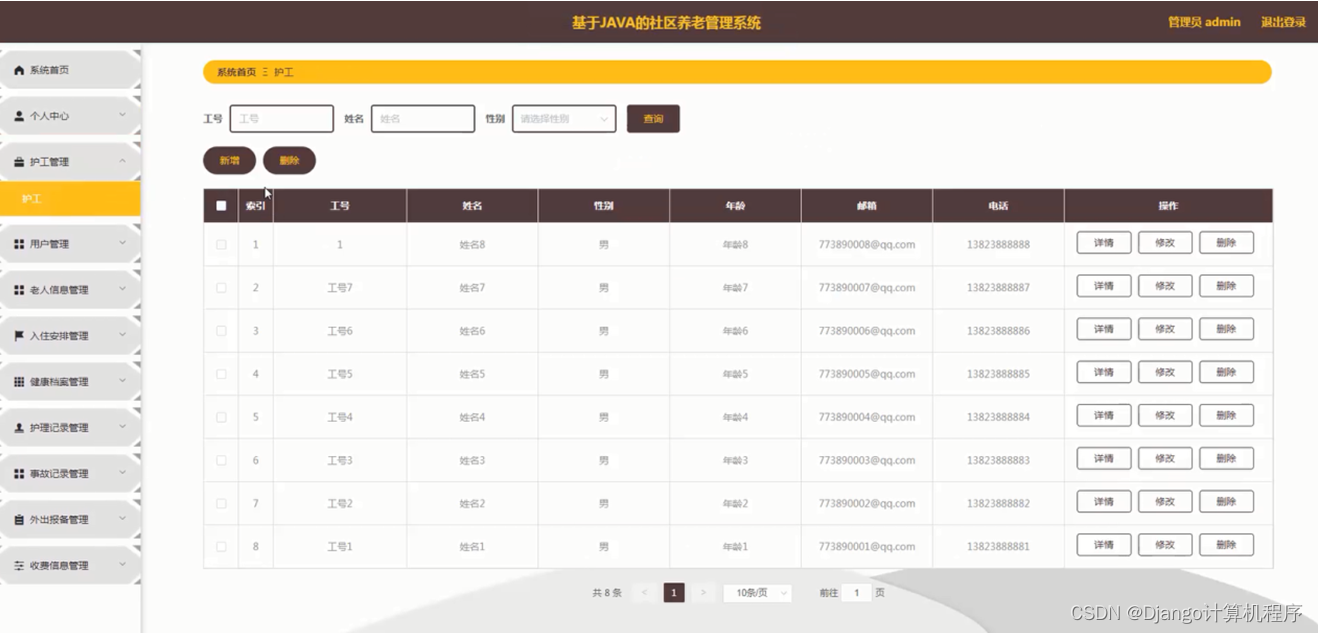 计算机毕设ssm基于JAVA的社区养老管理系统3849x9(源码+数据库+LW)_软件毕设的er图怎么写啊,我的是社区养老服务管理系统-CSDN博客