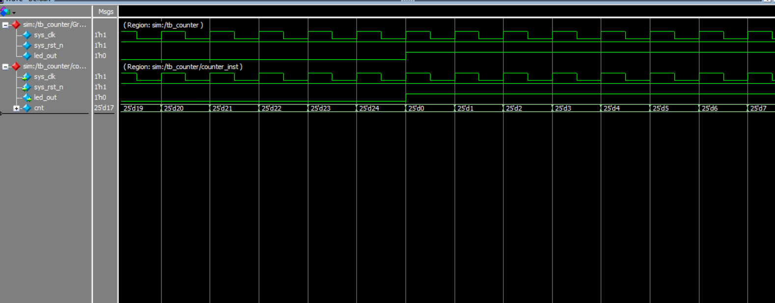 FPGA学习日记（8） 计数器_fpga 计数器应该到几-CSDN博客