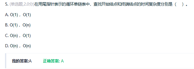 数据结构考试归纳 Csdn博客