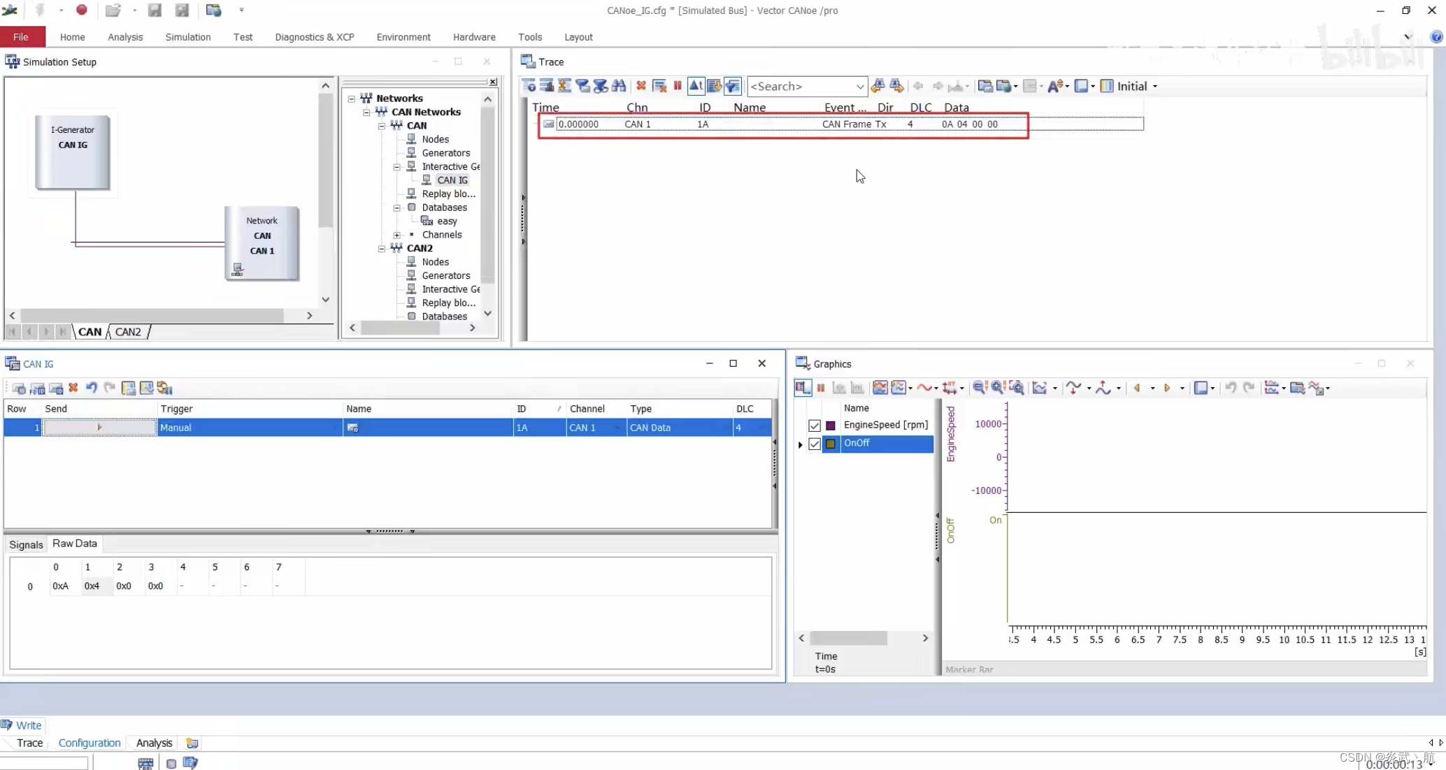 CANoe基础教程：09发送模块-CAN IG-CSDN博客