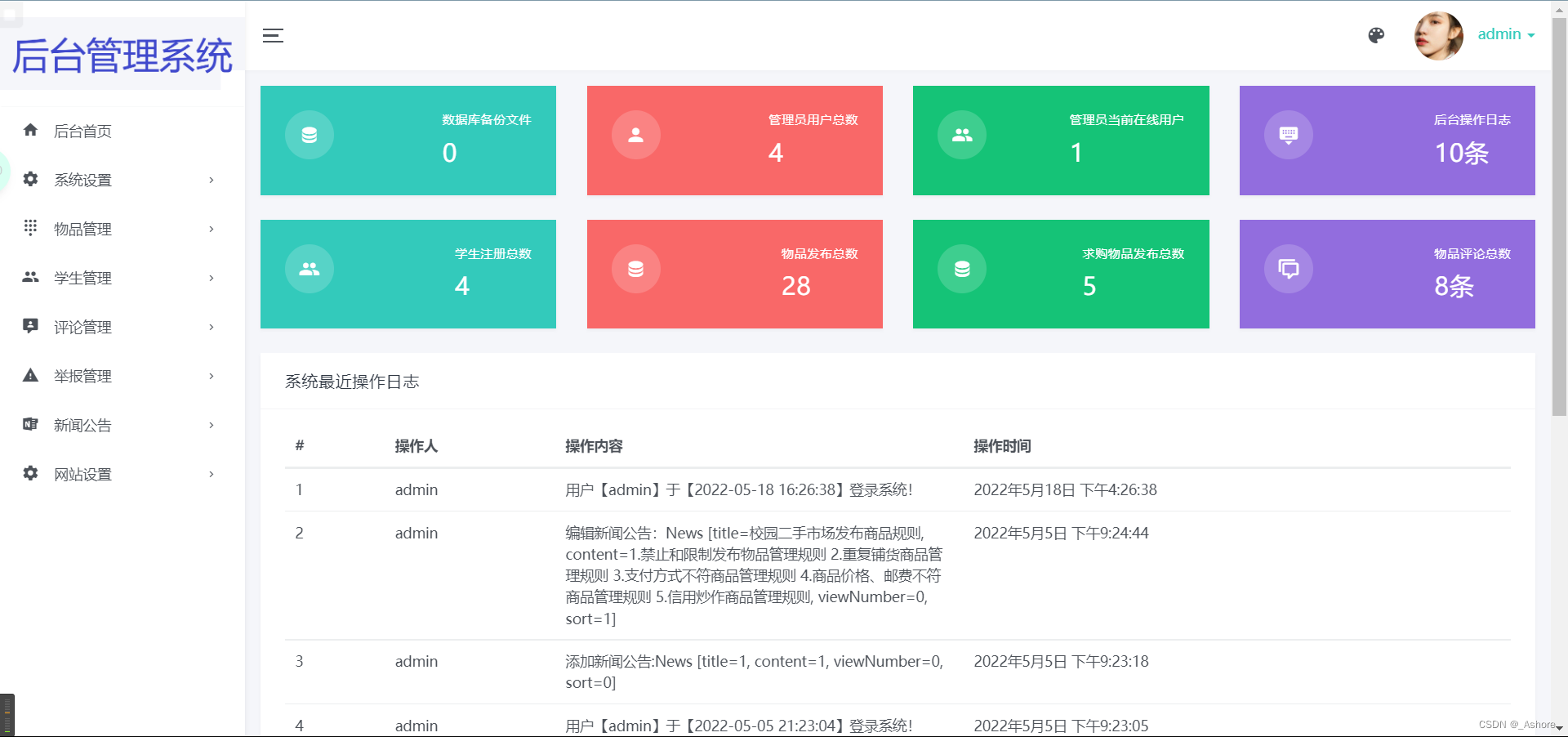 基于springboot的校园二手商品交易系统的设计与实现自己的作业附项目下载陈冰基于springboot的校园二手商品交易系统的设计与实现 D 武汉华中师范大学2 Csdn博客