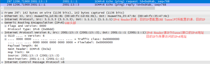 IPv6-GRE 隧道技术_ipv6 over gre-CSDN博客