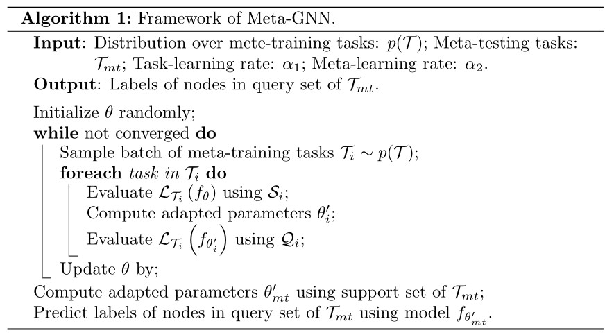 Latex学习_package biblatex: style 'gb7714-1987' not found.-CSDN博客