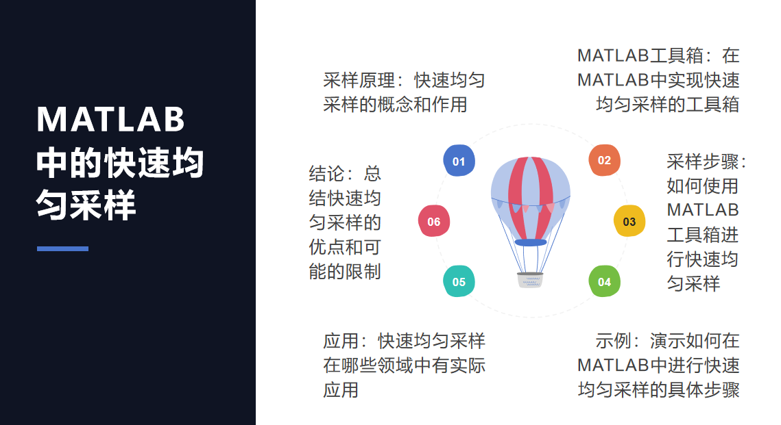 25 MATLAB点云快速均匀采样：提高效率，精简数据_matlab判断点云是否位于体素内怎么样运算快-CSDN博客