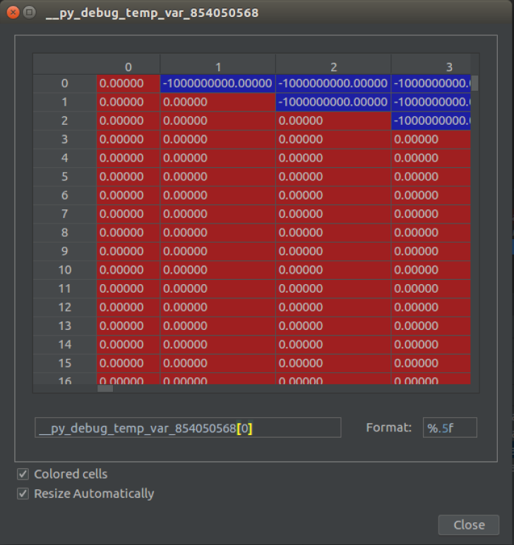 【MHA】之 Attention Mask (with back & forward trace) / Causal Mask (with ...