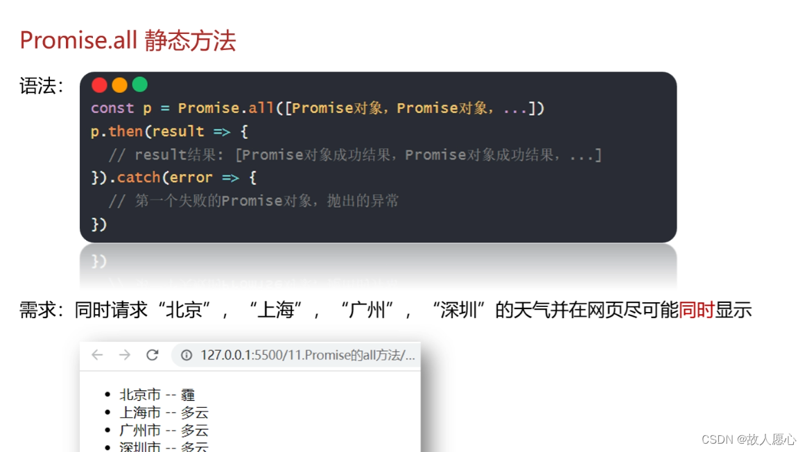 Promise与事件循环（EventLoop）_promise 循环-CSDN博客