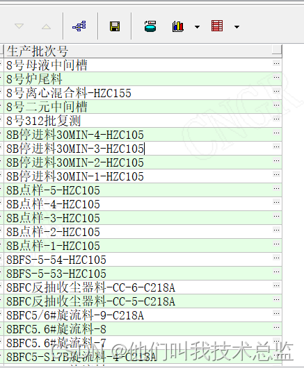 Oracle替换字符串中的中文oracle去除字符串中的汉字 Csdn博客 0665