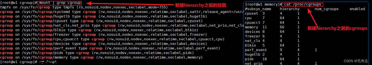 Kubernetes_CGroup和Namespace(从Linux到Kubernetes)_linux cgroup namespace ...