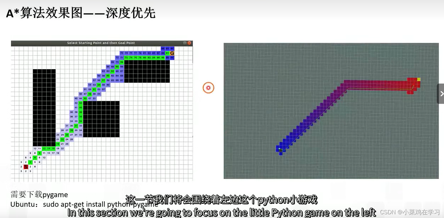ROS 2D导航-CSDN博客