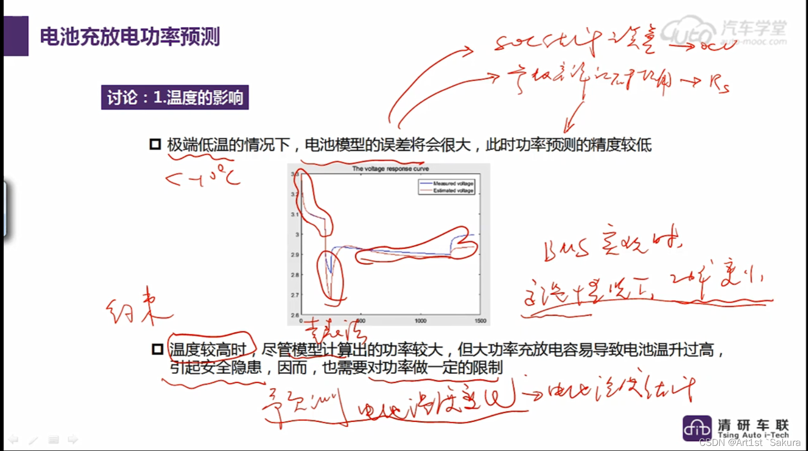 SOP学习_sop计算-CSDN博客