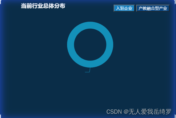 Echarts pie饼图的使用（入门级）_recharts piechart-CSDN博客